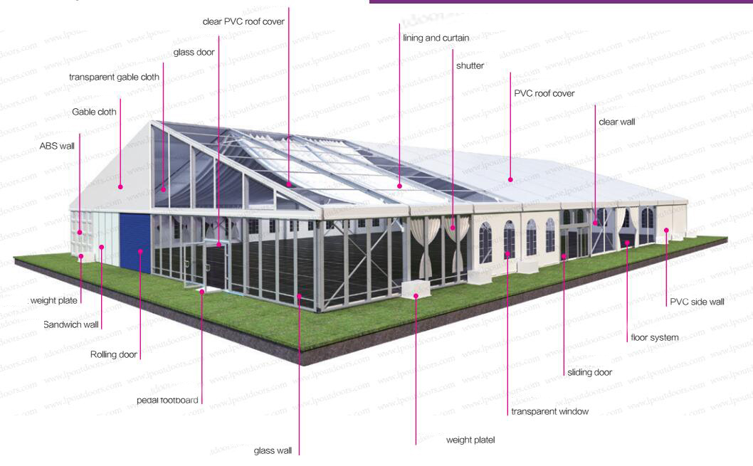 Specification Of 8-12m Big Pagoda Tent - Lpoutdoors
